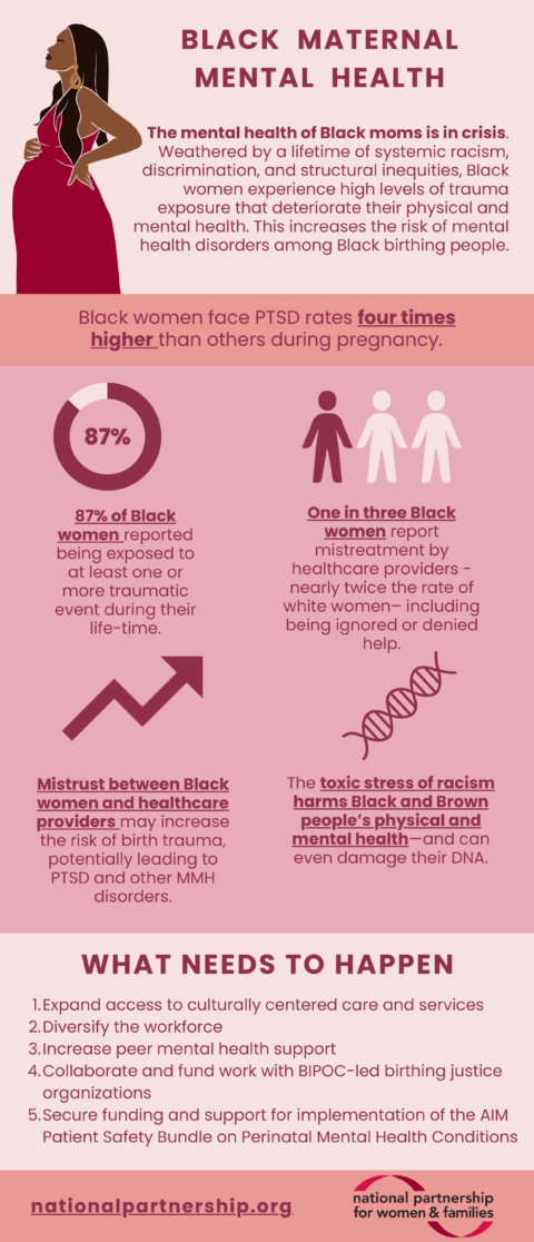 Black Maternal Mental Health | National Partnership for Women & Families
