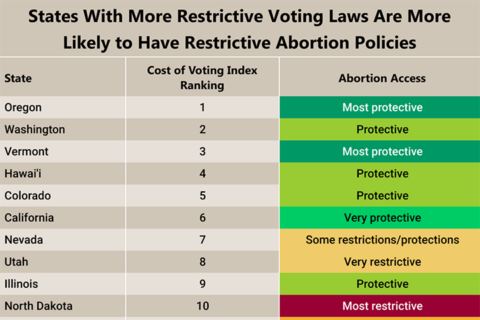 Home Page | National Partnership for Women & Families